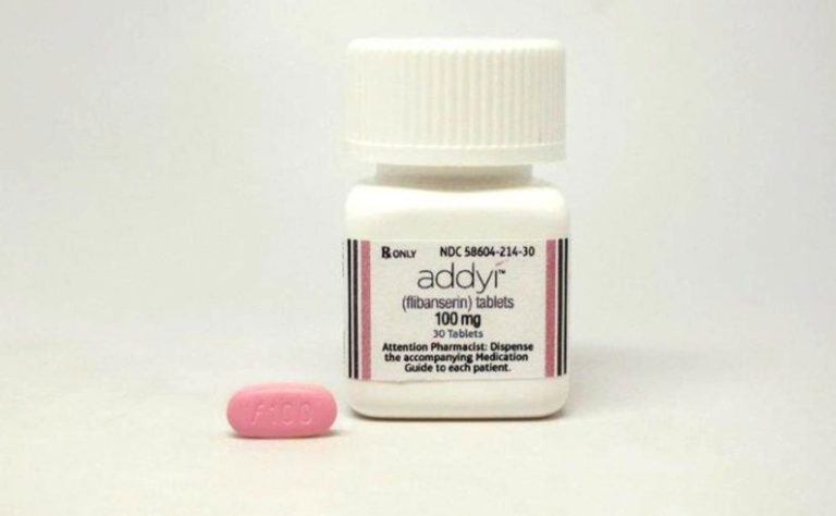 Addyi (flibanserin) Update