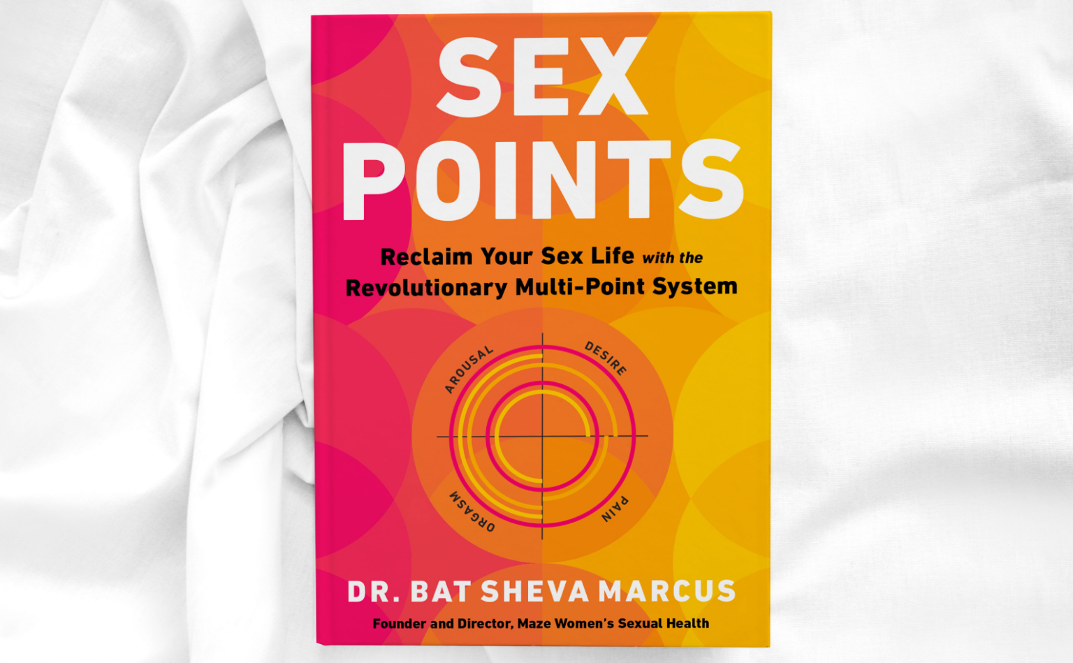 Why Did I Write Sex Points Maze Womens Health